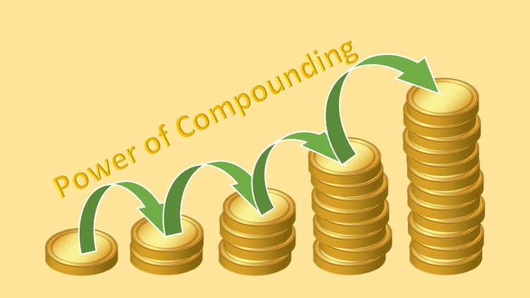 The Power of Compounding: How FIG Investment Solutions Can Grow Your Wealth